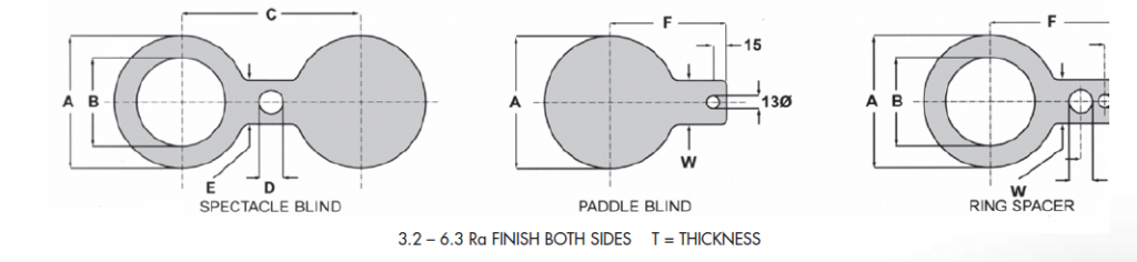 Dimensions - ASME B16.48 - Ozlinc Industries